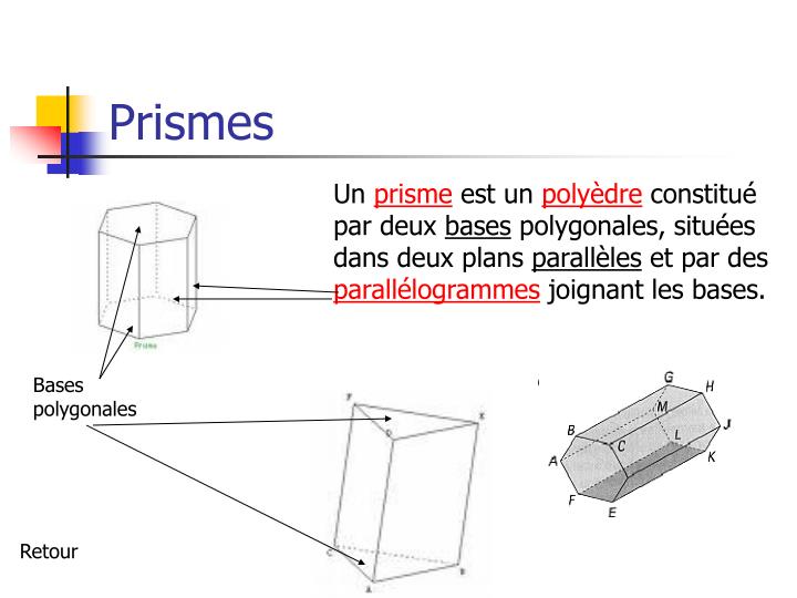 PPT - LES SOLIDES PowerPoint Presentation - ID:6571628