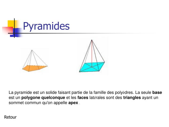 PPT - LES SOLIDES PowerPoint Presentation - ID:6571628