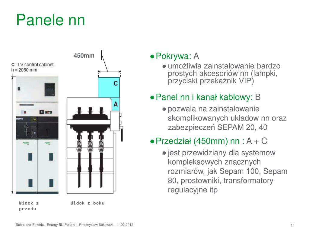 PPT - Andrzej Łodziński 2014-10-14 PowerPoint Presentation, free ...