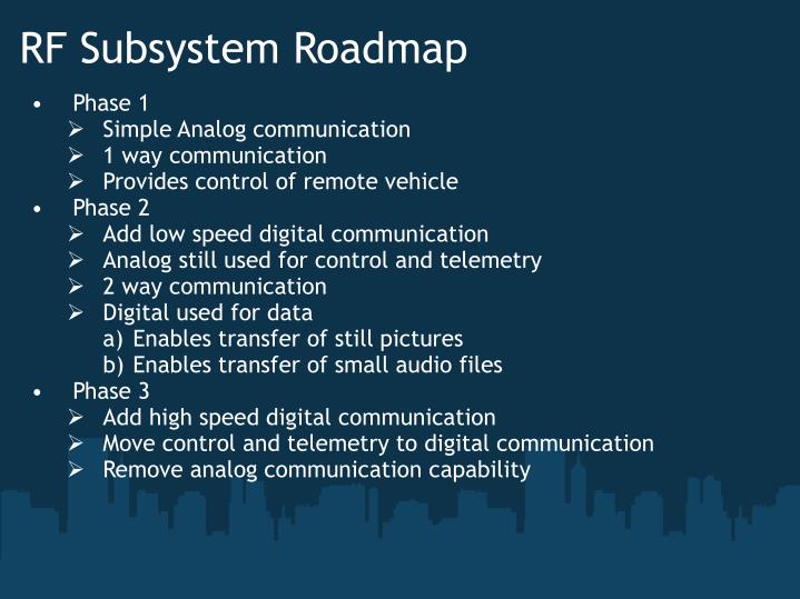 PPT - Excellence in New Product Development PowerPoint Presentation ...