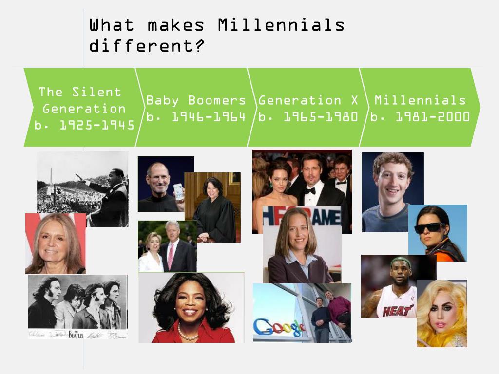 PPT - Understanding Millennials and their Career Plans Understanding ...