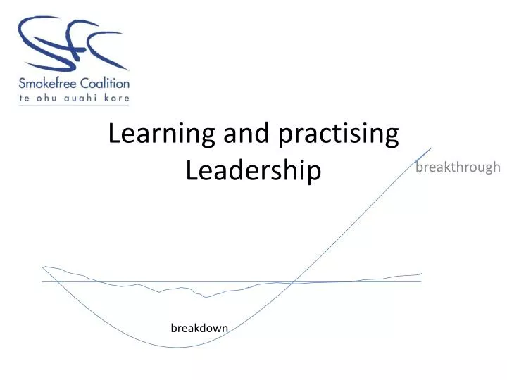 PPT - Learning and practising Leadership PowerPoint Presentation, free ...