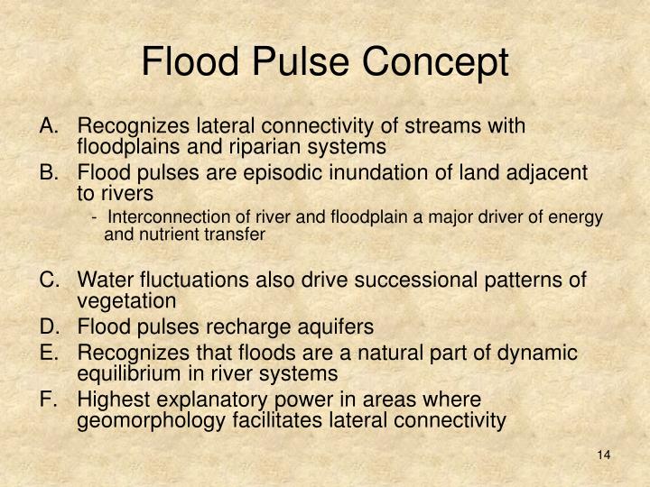 PPT - Session 10: Biological Landscape: Its impact on the floodplain ...