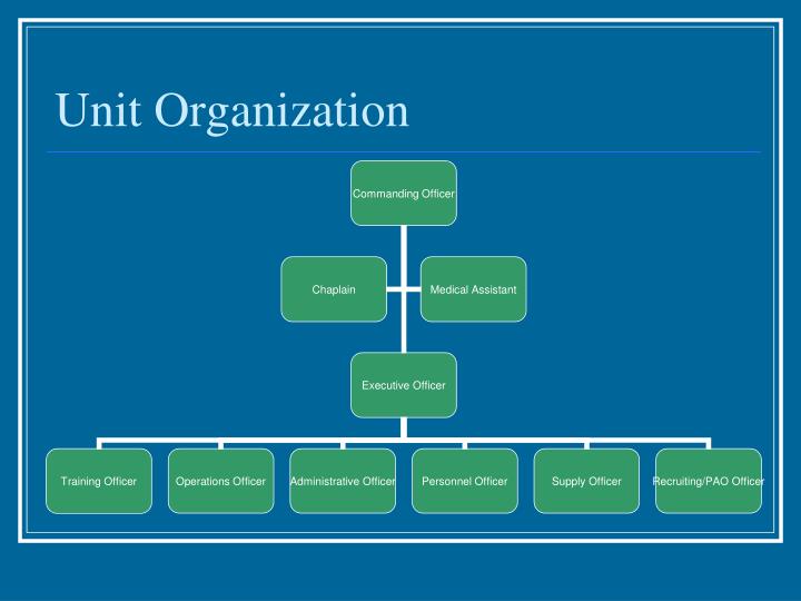 PPT - USNSCC Organization/Chain of Command PowerPoint Presentation - ID ...