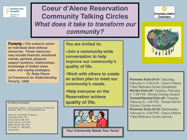 PPT - Coeur d’Alene Reservation Community Talking Circles What does it ...