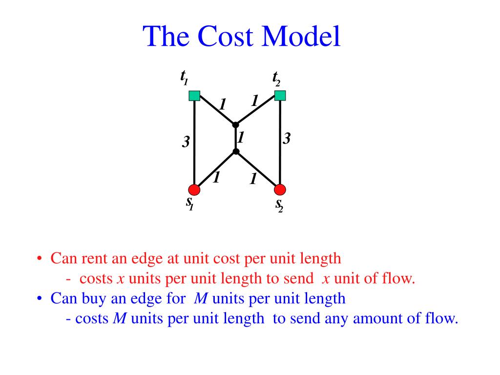 Ppt A Constant Factor Approximation Algorithm For The Multicommodity Rent Or Buy Problem