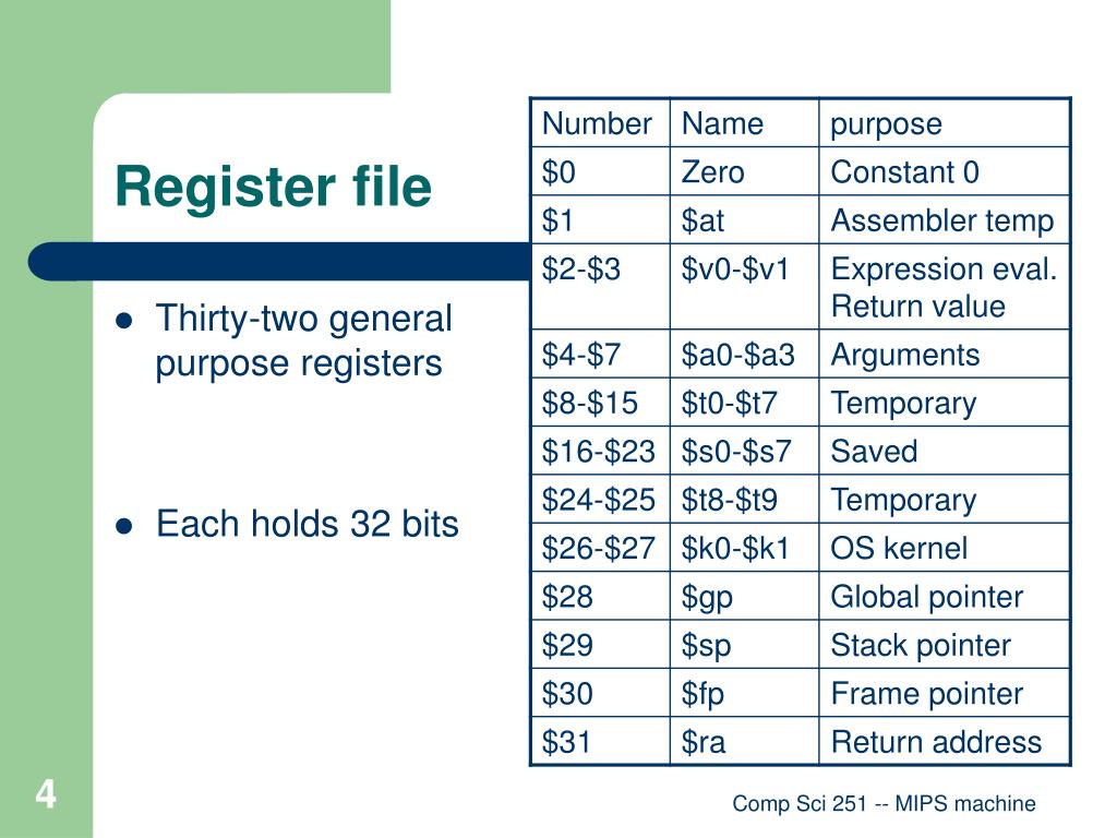 PPT - Ch. 3 MIPS RISC Machine PowerPoint Presentation, free download ...