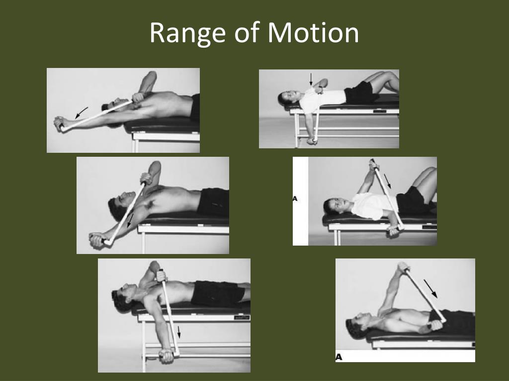 PPT - Rehabilitation of Shoulder Injuries PowerPoint Presentation, free ...