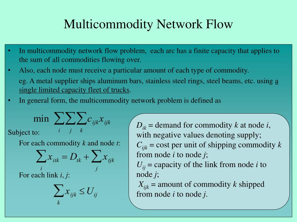 Ppt Solving Fleet Assignment Problem With Multicommodity Network Flow Model Powerpoint 0035
