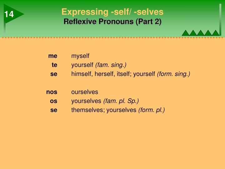 PPT - Expressing Actions Hacer, oír, poner, salir, traer, and ver ...