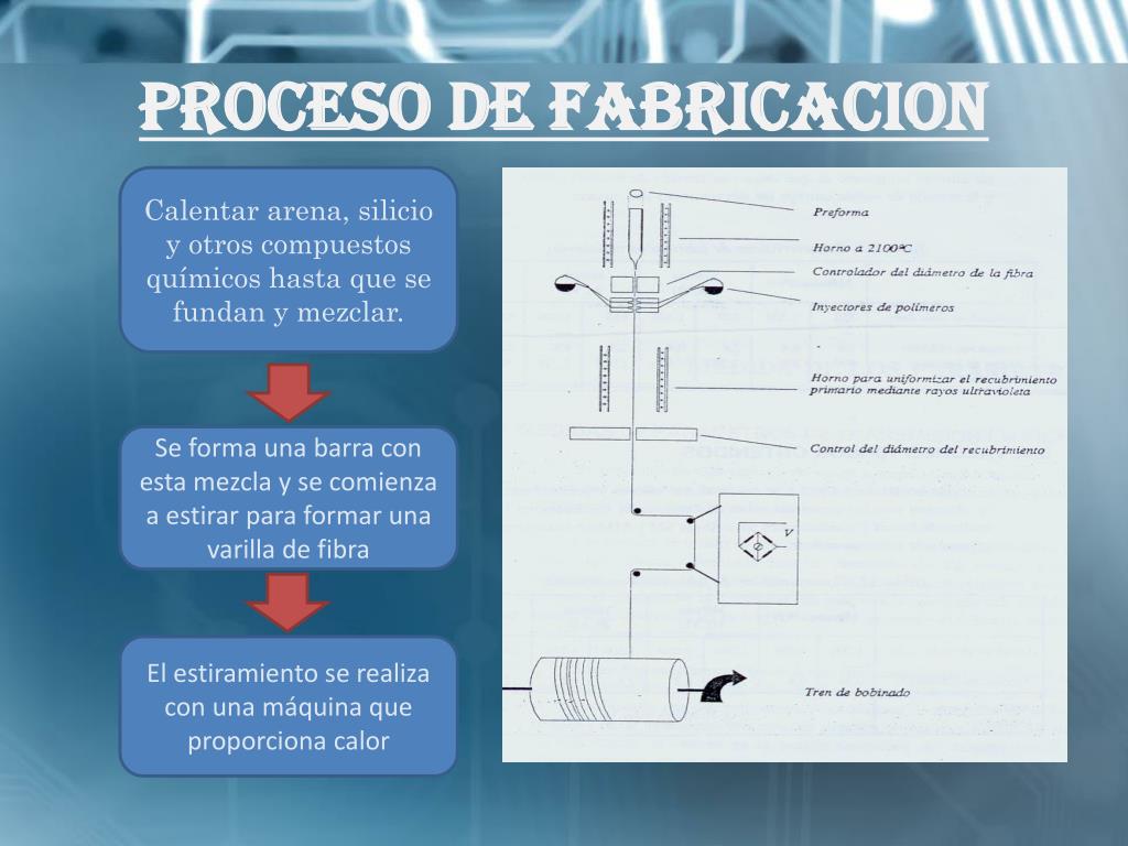 PPT - UNIVERSIDAD DE AQUINO BOLIVIA PowerPoint Presentation, free ...