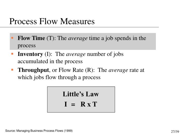 PPT - Operations Management PowerPoint Presentation - ID:6576347