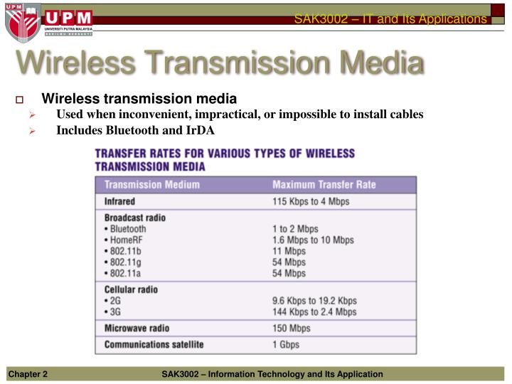 PPT - COMPUTER HARDWARE PowerPoint Presentation - ID:6576410