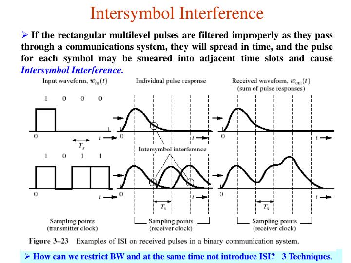 PPT - Lecture 7 Digital Communication System PowerPoint Presentation ...
