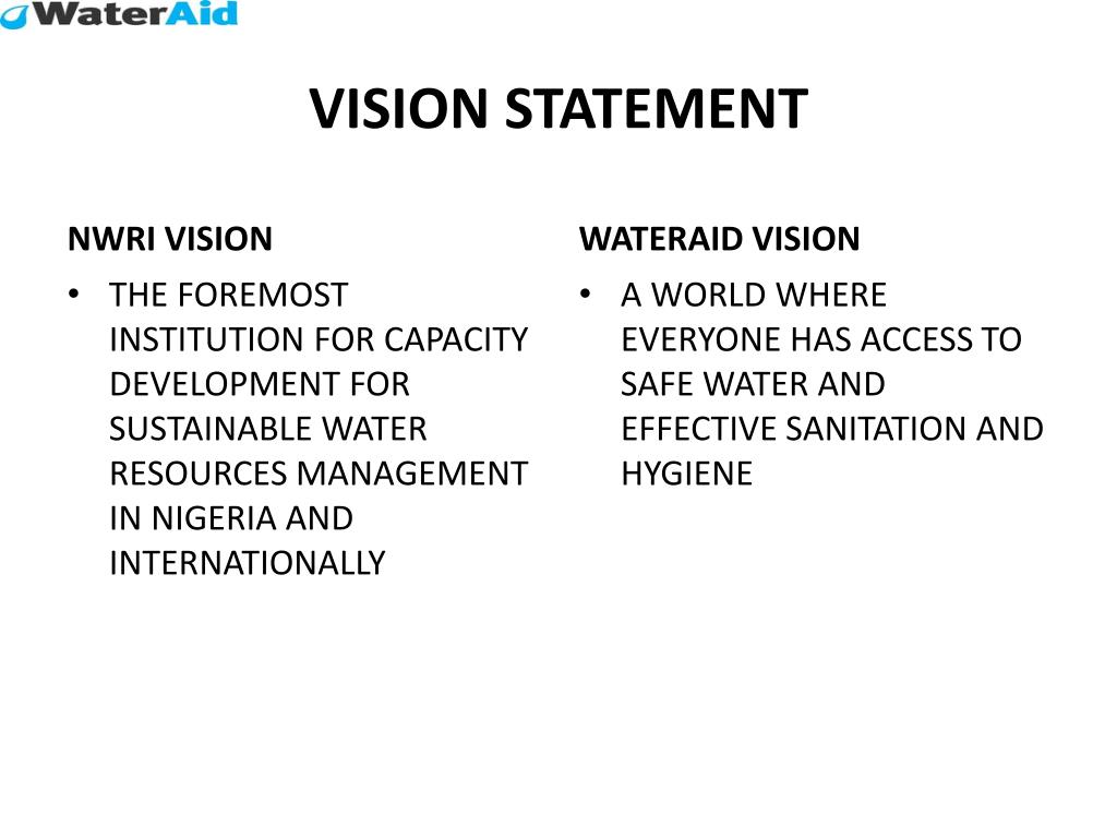 PPT - WATERAID NIGERIA: OUR OPINION, OUR EXPECTATIONS AND THE WAY ...