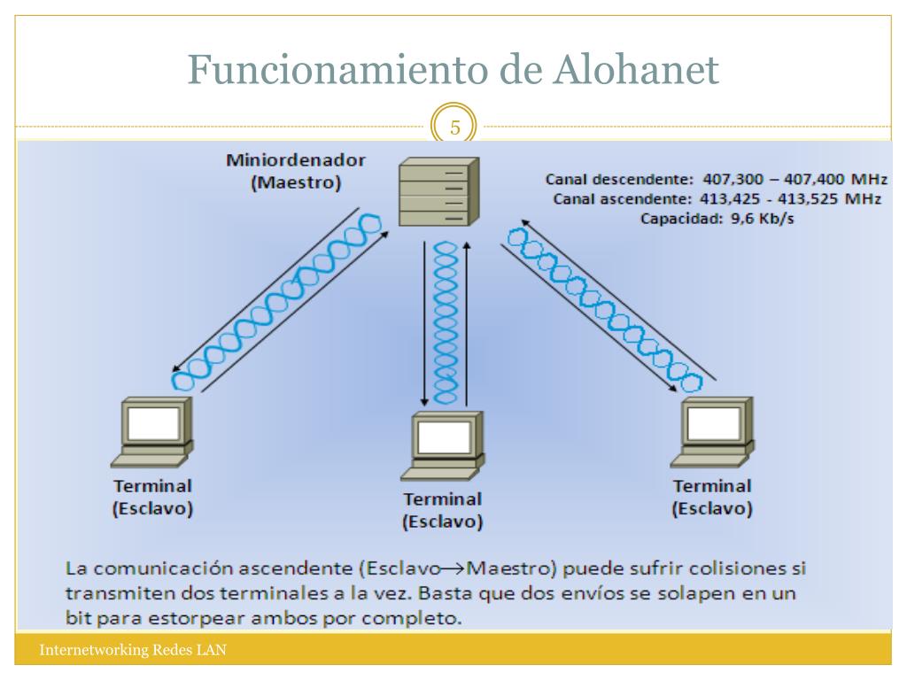 PPT - ESCUELA POLITECNICA DEL EJERCITO DEPARTAMENTO DE ELECTRICA Y ...