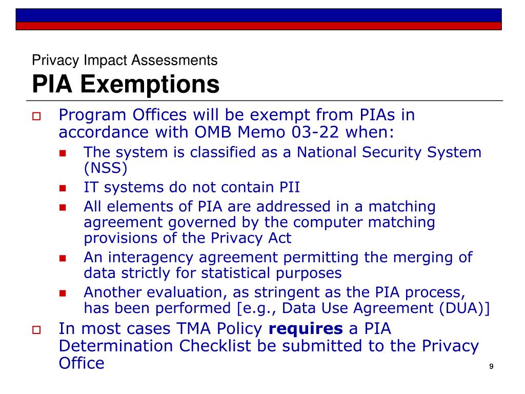 Ppt Privacy Impact Assessments Powerpoint Presentation Free Download