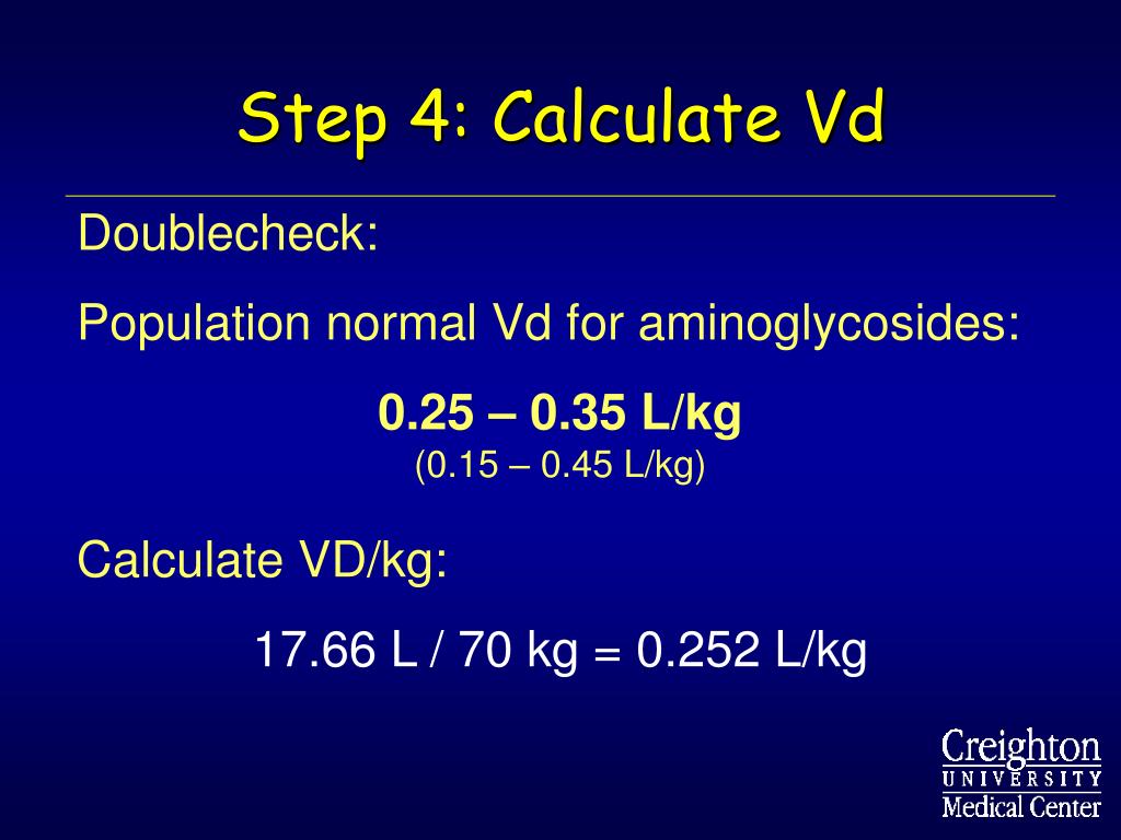PPT - Clinical Pharmacokinetics Review PowerPoint Presentation, free ...