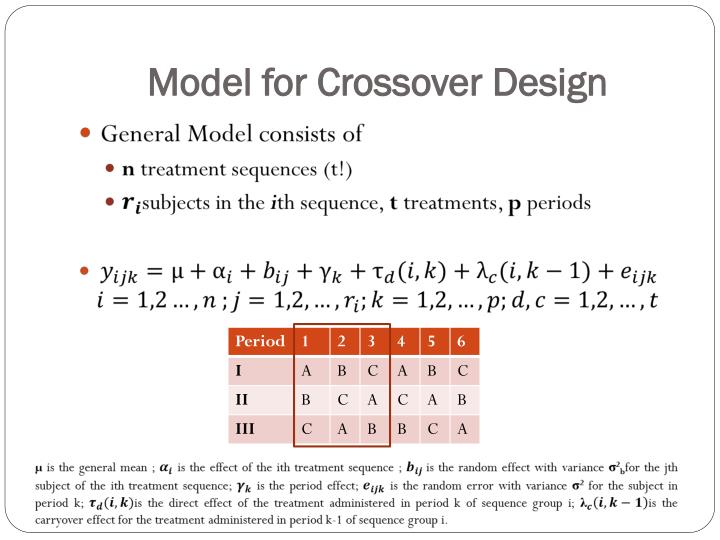 PPT - Design and Analysis of Crossover Study Designs PowerPoint ...