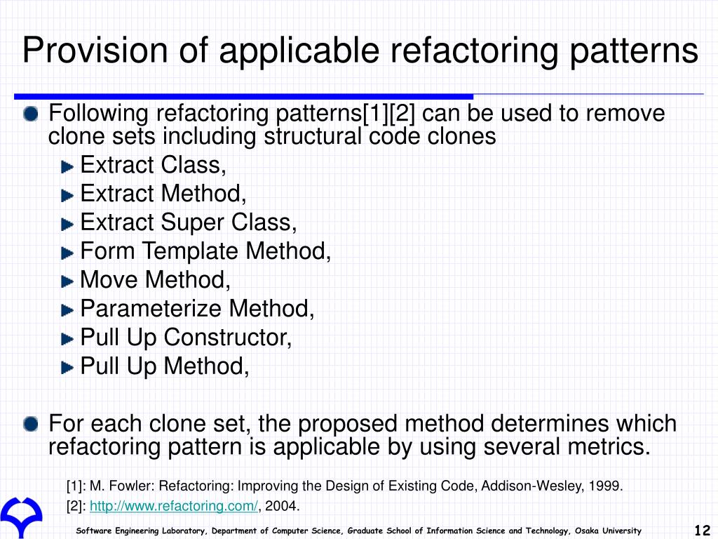 Ppt Aries Refactoring Support Environment Based On Code Clone Analysis Powerpoint