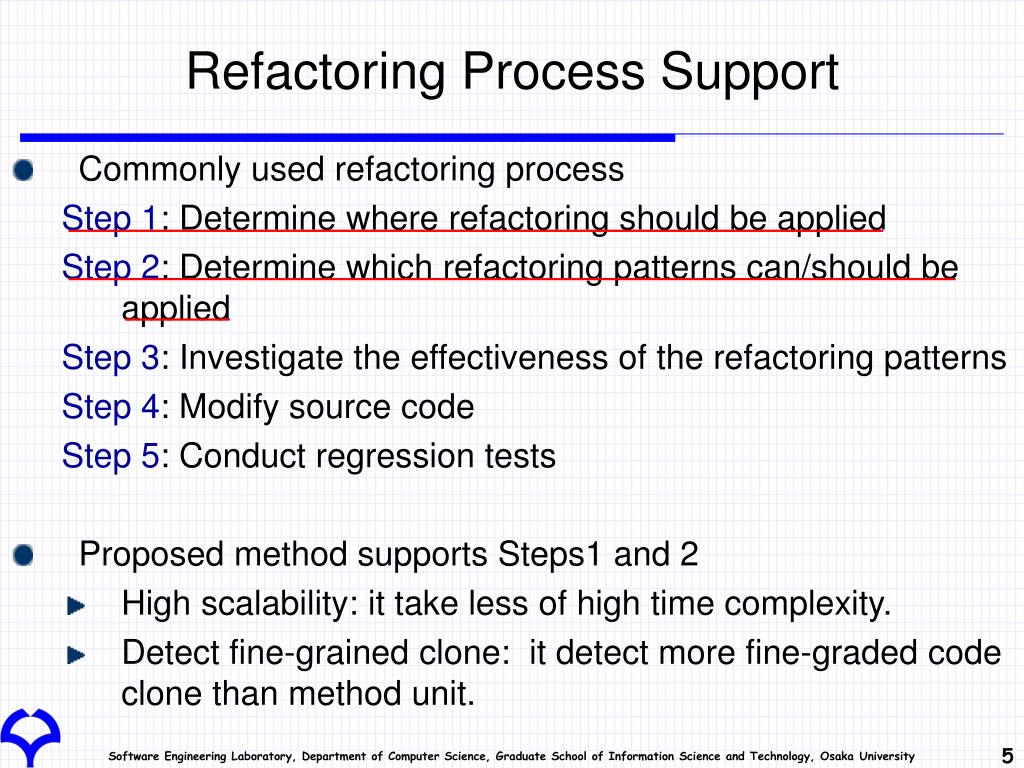 Ppt Aries Refactoring Support Environment Based On Code Clone Analysis Powerpoint 2883