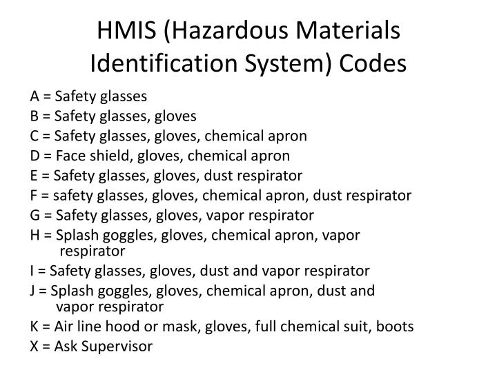 PPT - Interpreting NFPA Diamonds PowerPoint Presentation - ID:6579681