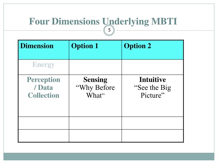 PPT - The Interactive Lecture PowerPoint Presentation - ID:6579851