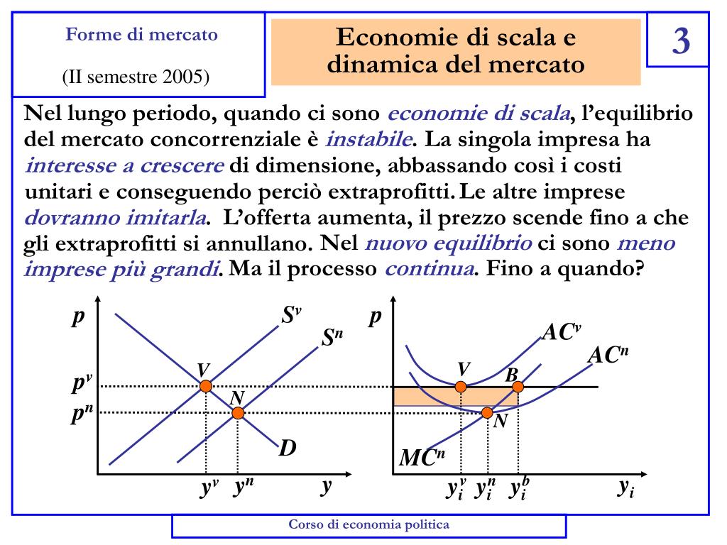 PPT - Concorrenza imperfetta e monopolio PowerPoint Presentation, free ... PPT - Concorrenza imperfetta e monopolio PowerPoint Presentation, free ...
