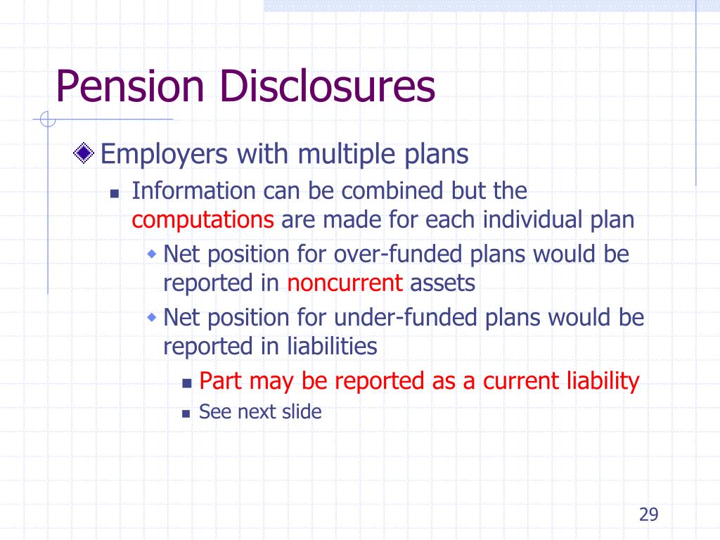 PPT - Pensions & Other Post Employment Benefits – ASC Topic 715 (A ...