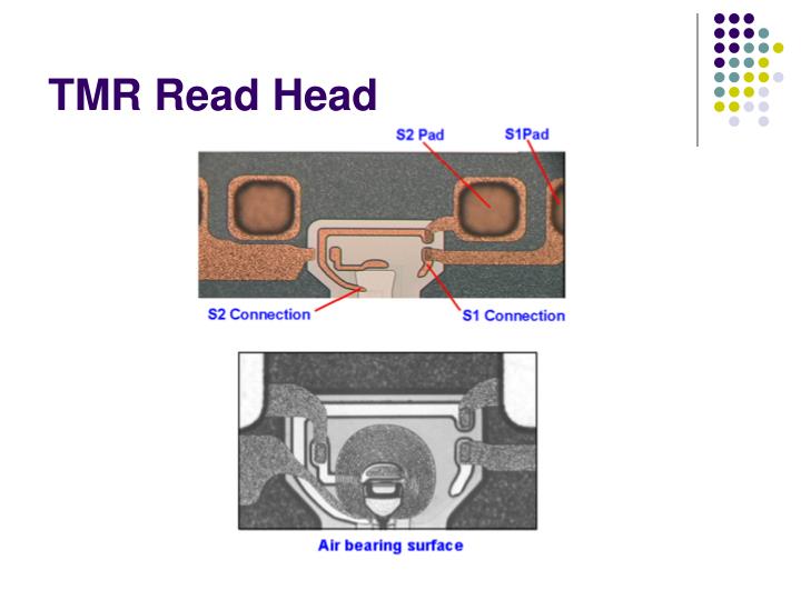 PPT - RECORDING HEAD TECHNOLOGY BASIC PowerPoint Presentation - ID:6581173