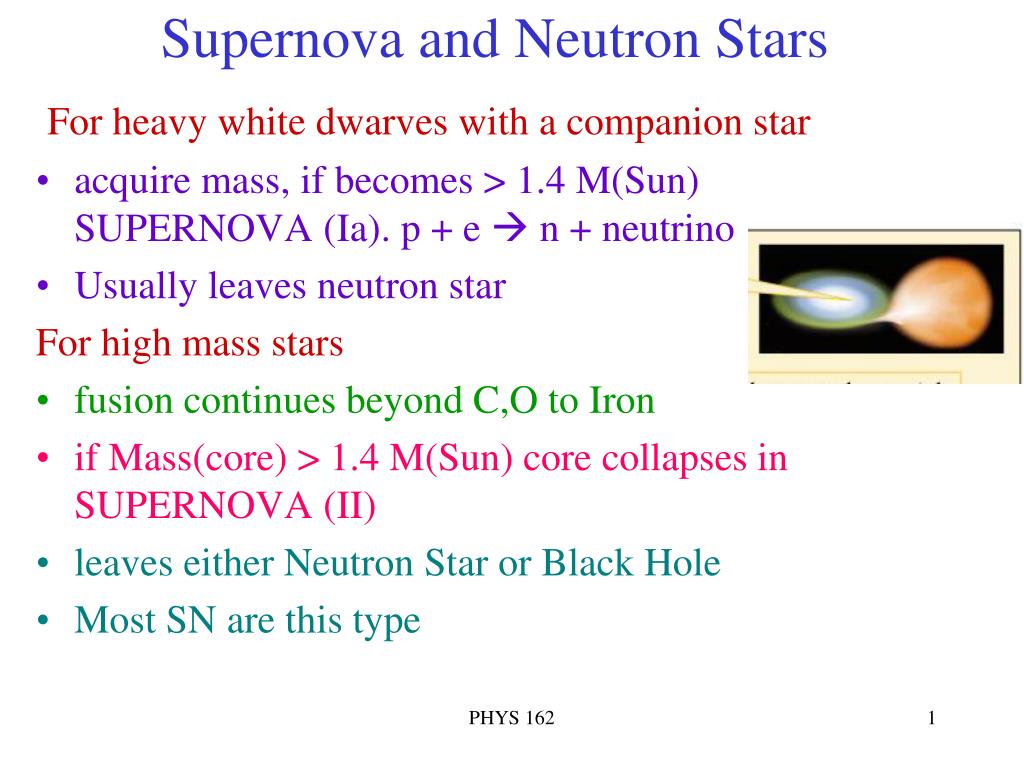 PPT - Supernova and Neutron Stars PowerPoint Presentation, free ...