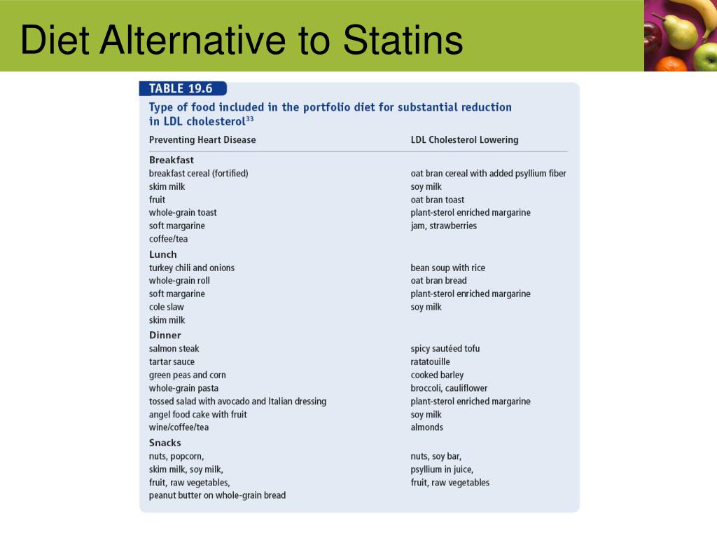 PPT - Nutrition and Heart Disease PowerPoint Presentation, free ...