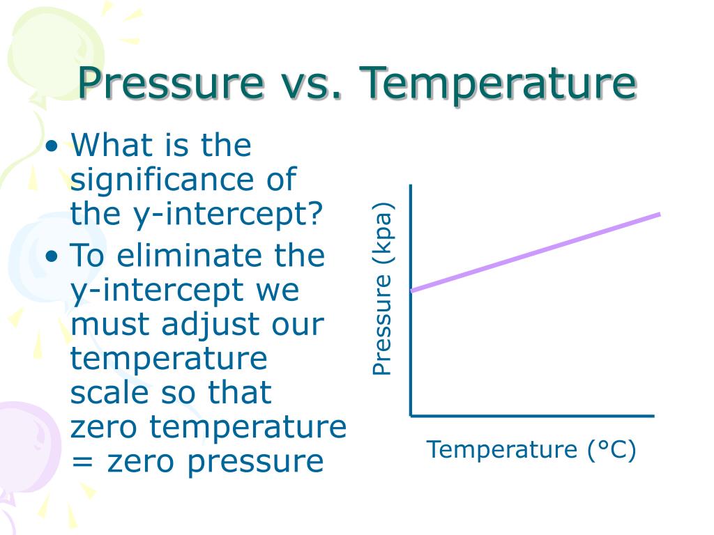 PPT - Chemistry PowerPoint Presentation, free download - ID:6583940