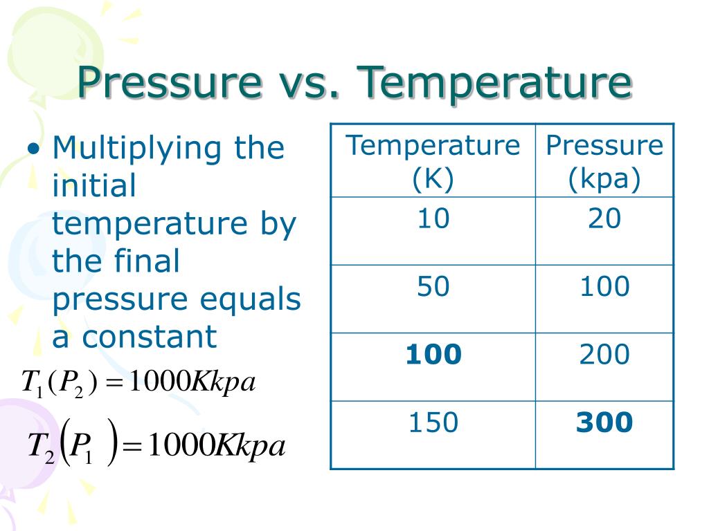 PPT - Chemistry PowerPoint Presentation, free download - ID:6583940