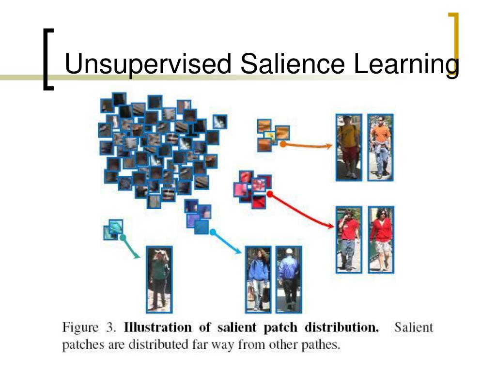 PPT - Unsupervised Salience Learning for Person Re-identification ... PPT - Unsupervised Salience Learning for Person Re-identification ...