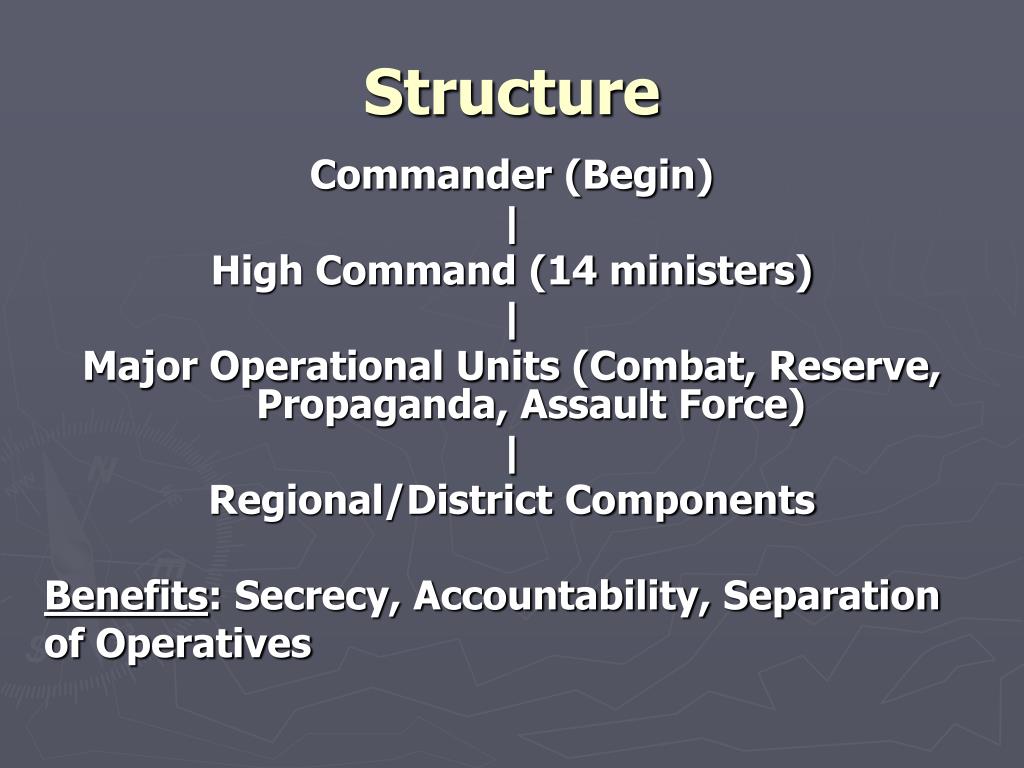 PPT - The Zionist Irgun and the British In Palestine, 1945-1948 ...