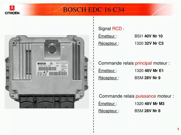 PPT - BOSCH EDC 16 C34 PowerPoint Presentation, free download - ID:6584679