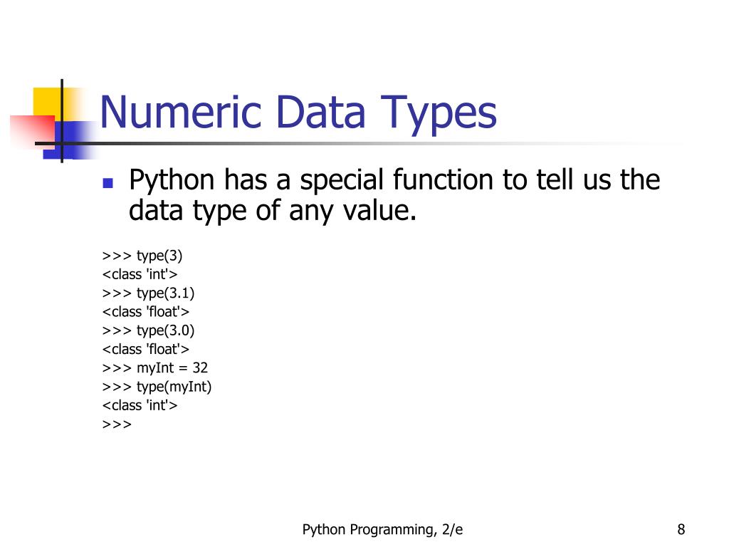 Ppt Python Programming An Introduction To Computer Science Powerpoint Presentation Id6585630