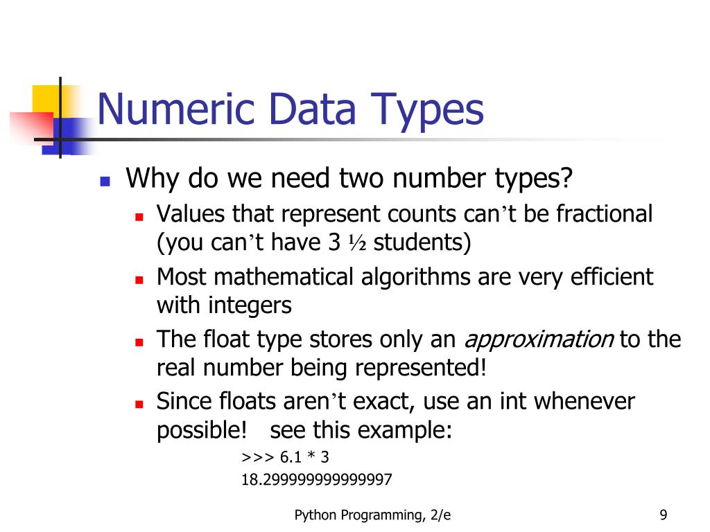 Ppt Python Programming An Introduction To Computer Science Powerpoint Presentation Id6585630