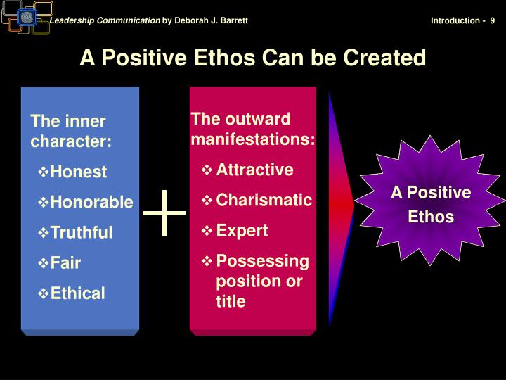PPT - Introducing Leadership Communication PowerPoint Presentation - ID ...