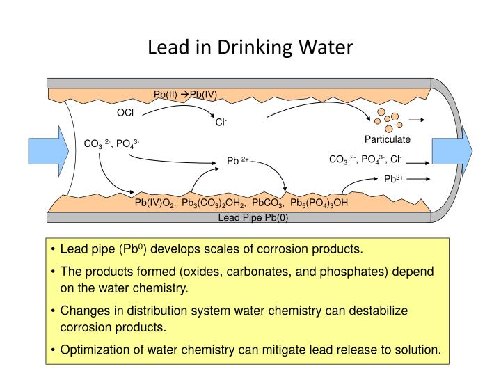 PPT - ENVR 403 Introduction to Environmental Chemistry PowerPoint ...