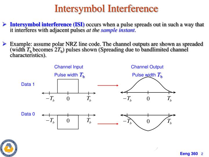 PPT - Chapter 3 INTERSYMBOL INTERFERENCE (ISI) PowerPoint Presentation ...