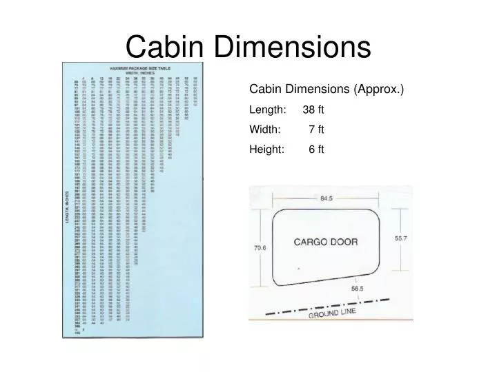 PPT - Cabin Dimensions PowerPoint Presentation, free download - ID:6588407