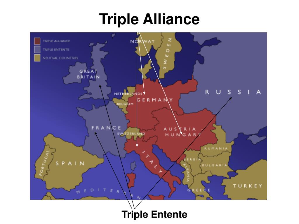 PPT - German Unification & the Franco-Prussian War PowerPoint ...