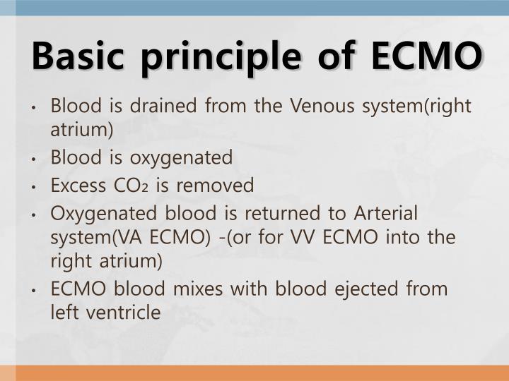 PPT - ECMO (U nderstanding and Management ) PowerPoint Presentation ...