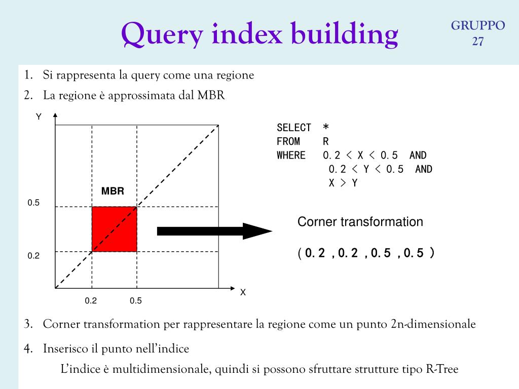 Ppt Continuos Query Processing In Data Streams Using Duality Of Data And Queries Powerpoint