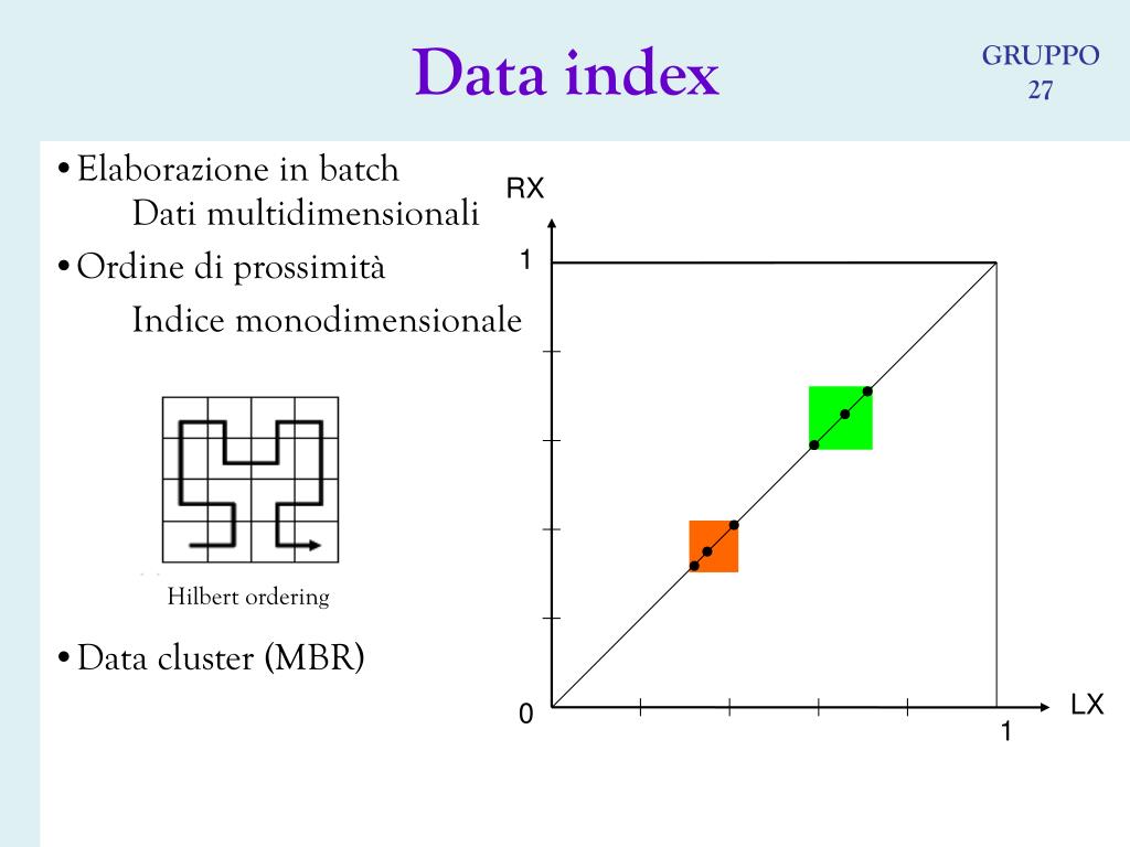 Ppt Continuos Query Processing In Data Streams Using Duality Of Data And Queries Powerpoint
