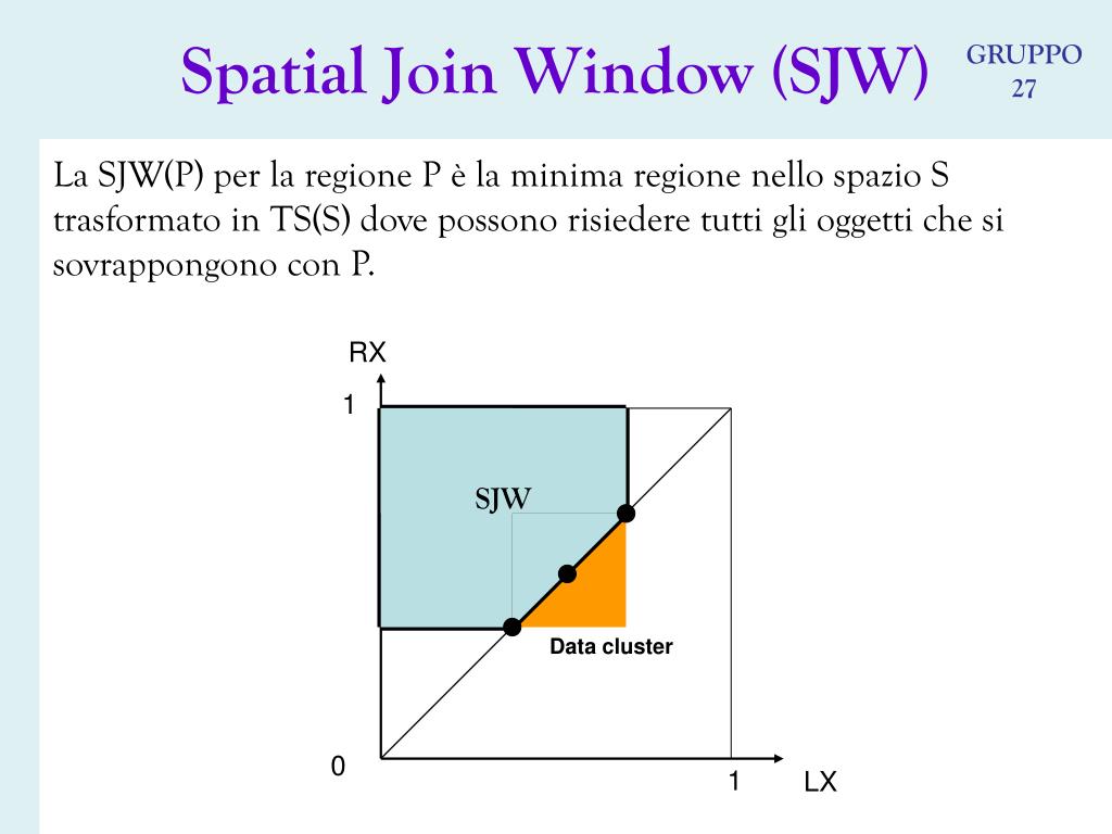 Ppt Continuos Query Processing In Data Streams Using Duality Of Data And Queries Powerpoint