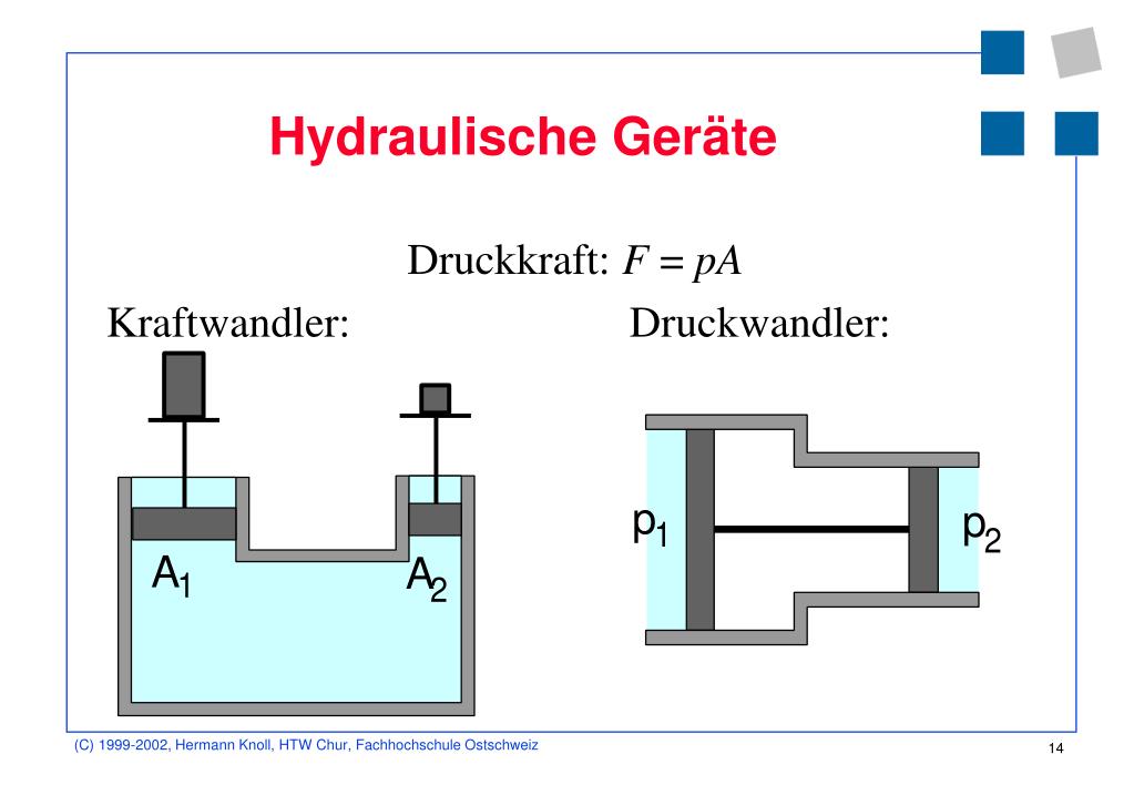 PPT - Die hydraulische Kapazität PowerPoint Presentation, free download ...