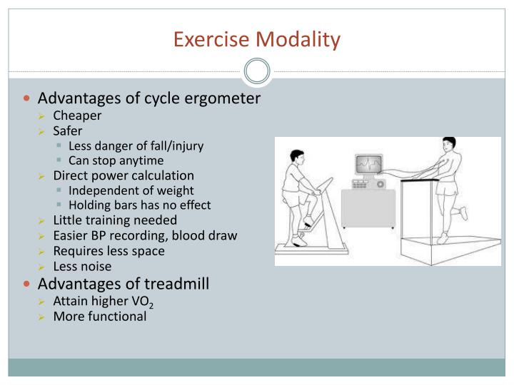 PPT - Cardiopulmonary Exercise Testing PowerPoint Presentation - ID:6590808